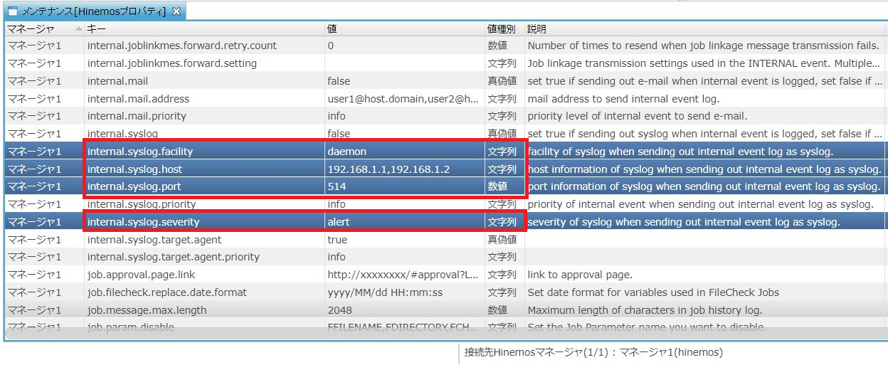 HinemosエージェントのINTERNALイベントをsyslog送信する方法 | Hinemos